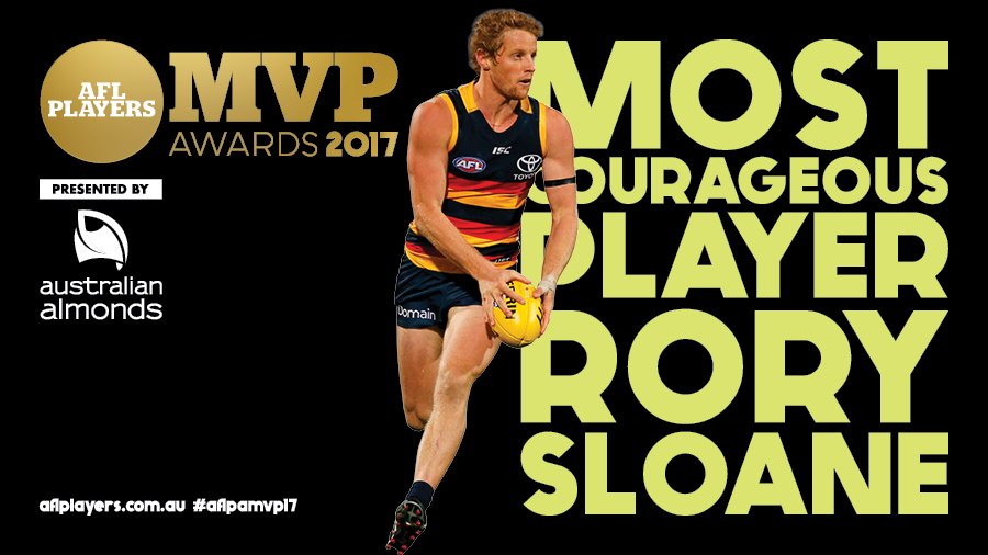 ‘Team-first’ Sloane 2017’s Most Courageous | AFL Players' Association ...